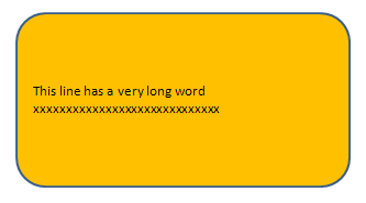 Office Open XML - DrawingML - Shapes - Text - Alignment, Tabs, Other