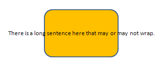 Office Open XML - DrawingML - Shapes - Text - Body Properties - Fit, Warp and 3D