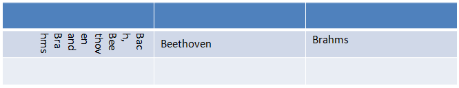 Office Open XML (OOXML) - DrawingML - Tables - Cell Properties - Text Alignment, Margins and ...