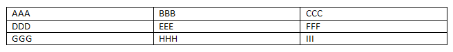 Office Open Xml Ooxml Word Processing Table Structure